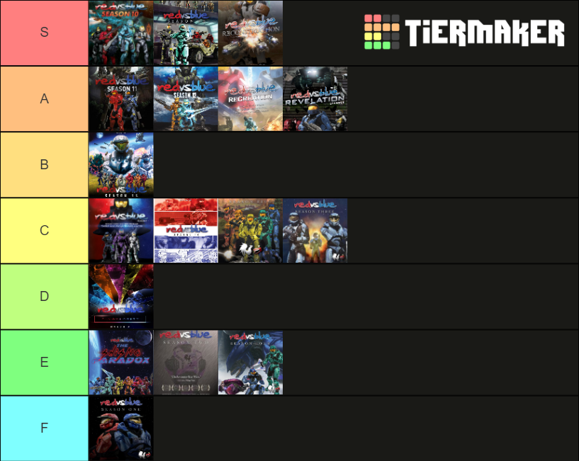 RvB Seasons Tier List (Community Rankings) - TierMaker