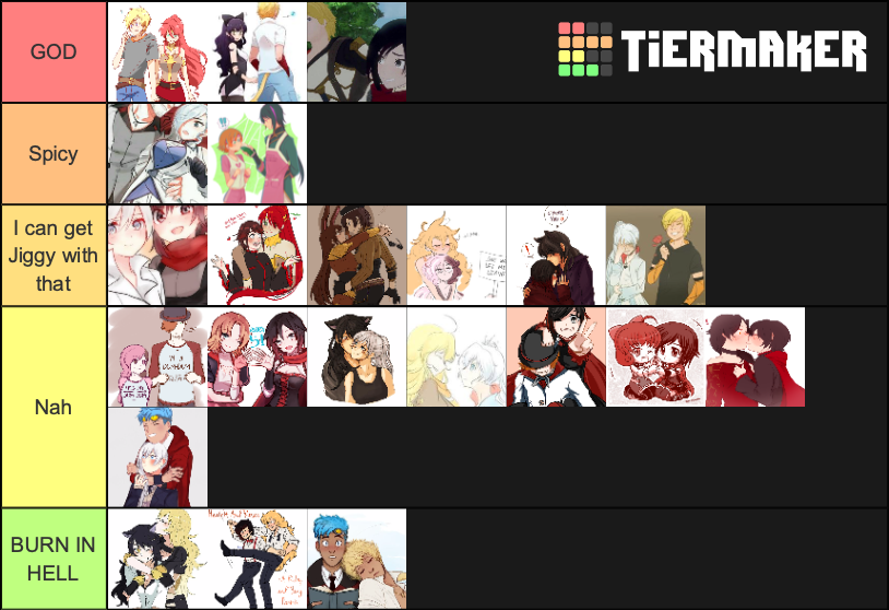 RWBY SHIPS Tier List (Community Rankings) - TierMaker