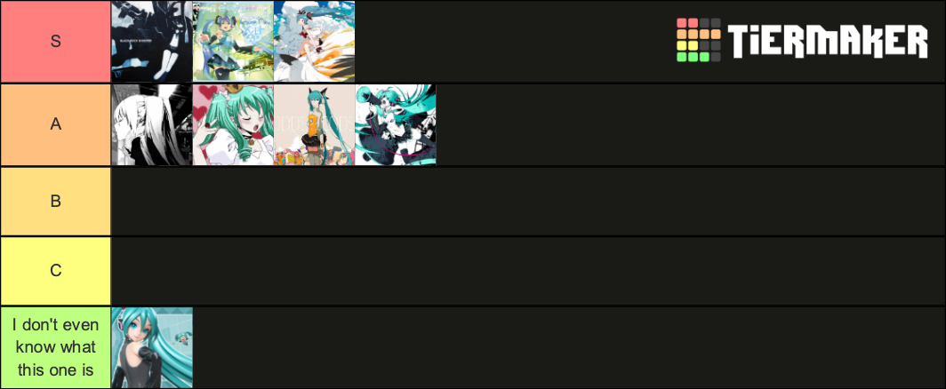 ryo (supercell) Vocaloid Songs Tier List (Community Rankings) - TierMaker