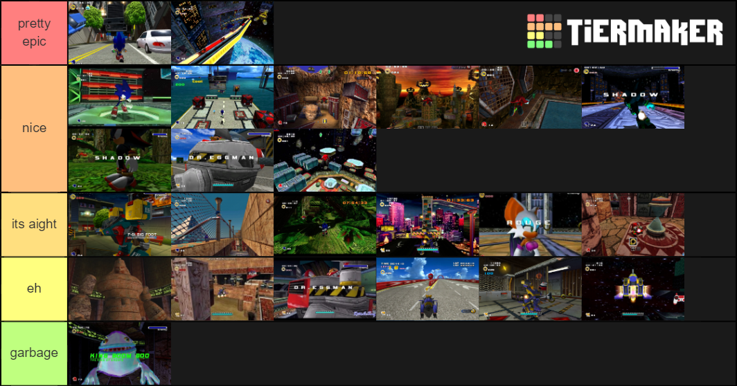 SA2 Hero Story Levels Tier List (Community Rankings) - TierMaker