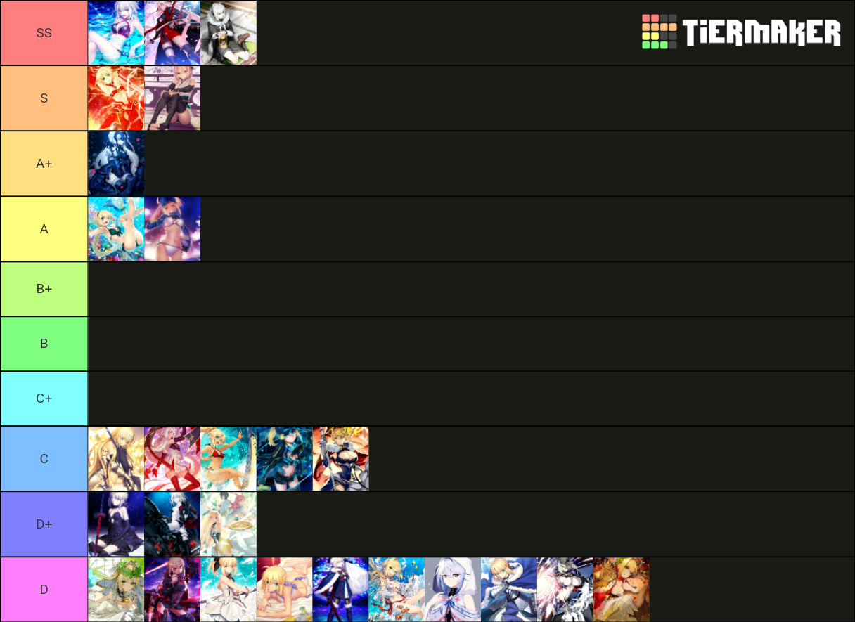 Saberface Tierlist Tier List (Community Rankings) - TierMaker