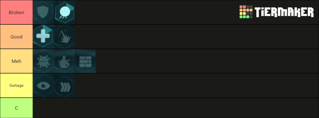 Sabo's Hyperscape Ability Tier List (Community Rankings) - TierMaker