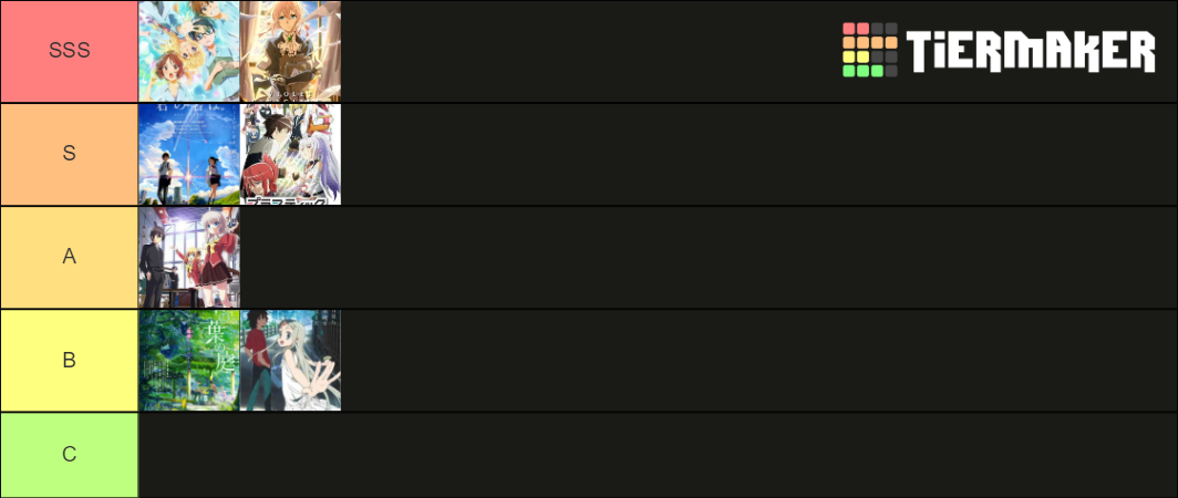 Sad Animes Tier List (Community Rankings) - TierMaker