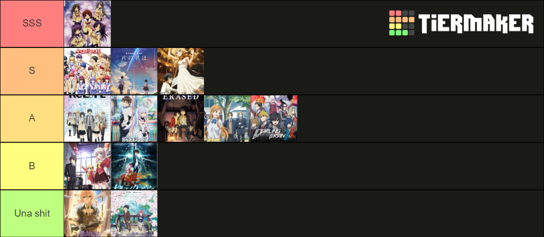 Sad animes Tier List (Community Rankings) - TierMaker