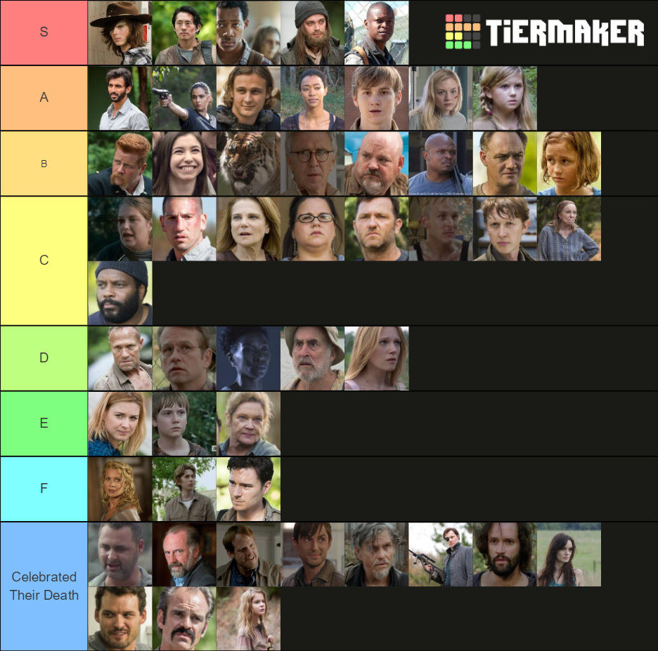 Saddest TWD Deaths Tier List (Community Rankings) - TierMaker