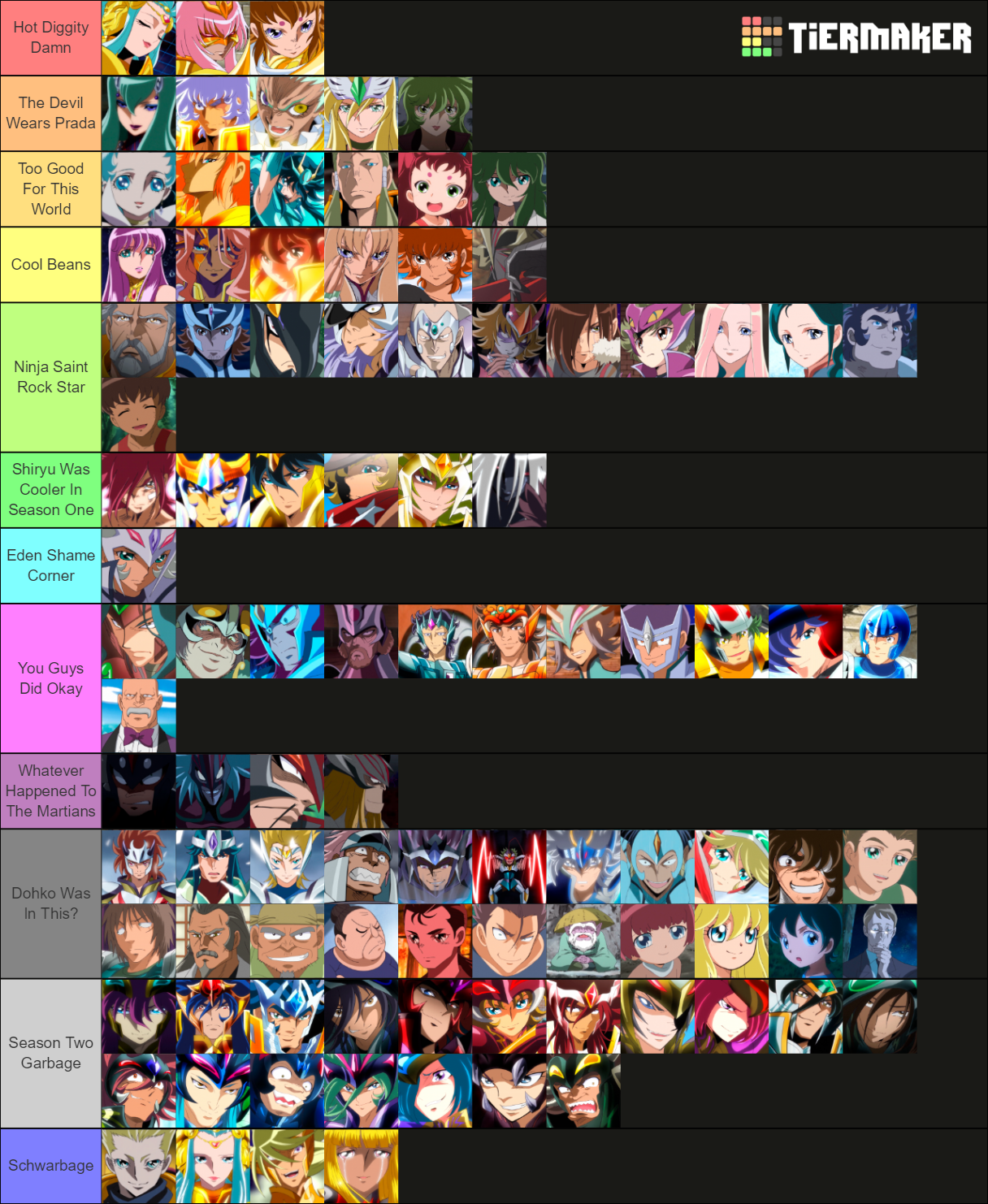 Saint Seiya Omega Character Tier List (Community Rankings) - TierMaker