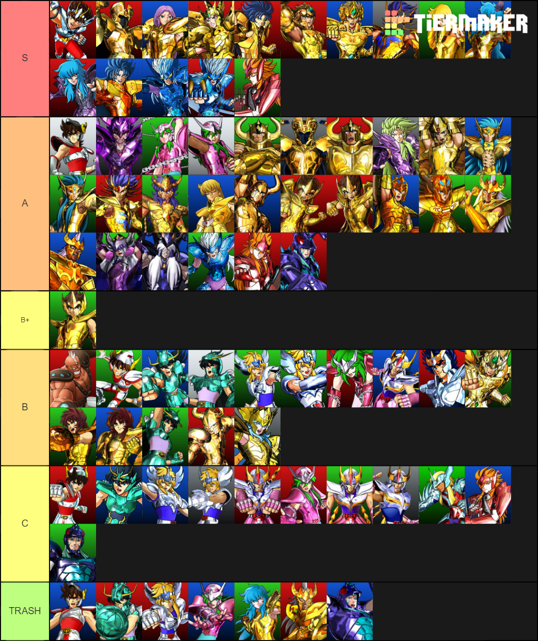 SAINT SEIYA SHINING SOLDIERS:ATTACKERS Tier List (Community Rankings ...