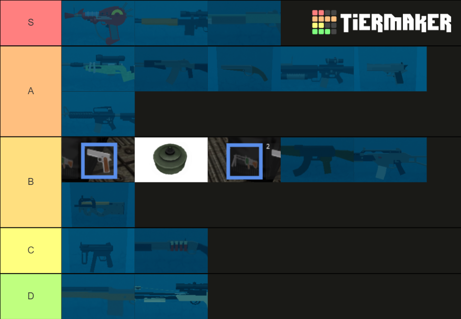 SAKTK Weapons Ranking (Juggernaut mode) Tier List (Community Rankings ...