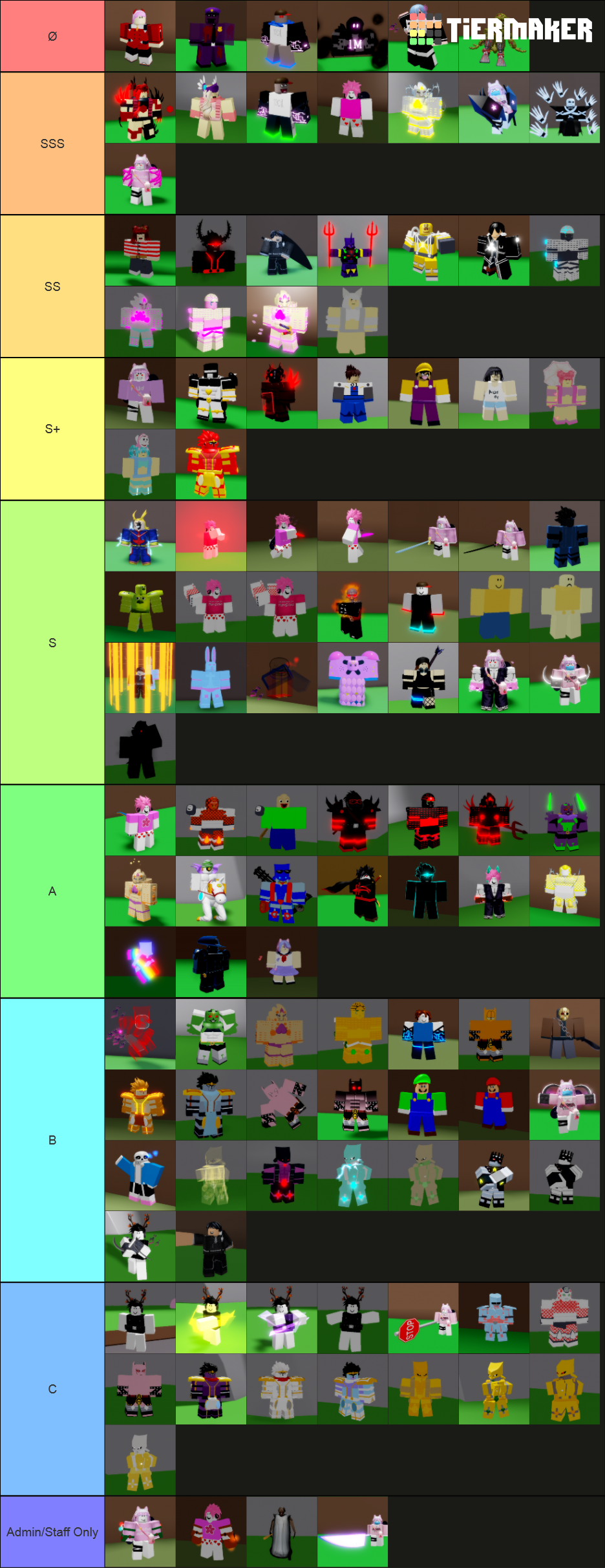 Sakura Stand Rarity Tierlist (improved) Tier List (Community Rankings ...