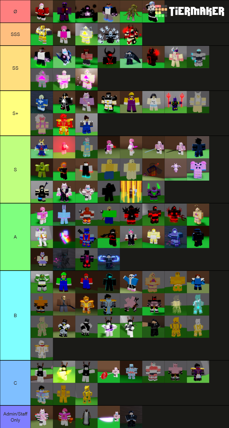 Sakura Stand Rarity Tierlist (improved) Tier List (Community Rankings ...