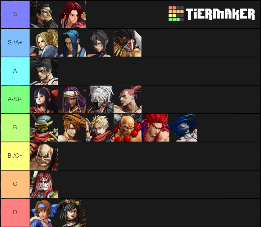 Samurai Shodown Tier List (Community Rankings) - TierMaker