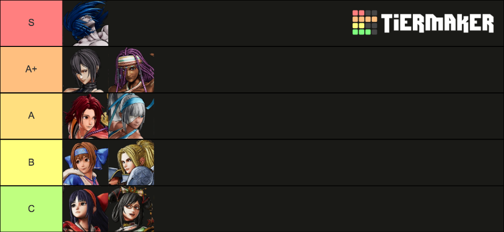 Samurai Shodown Tier List (Community Rankings) - TierMaker