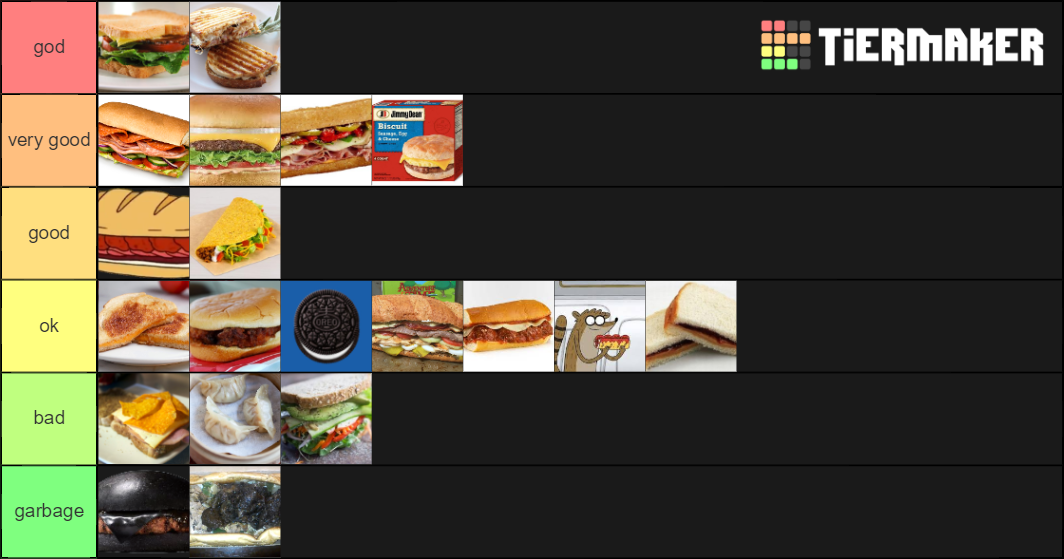 Sandwich Tier List (Community Rankings) - TierMaker