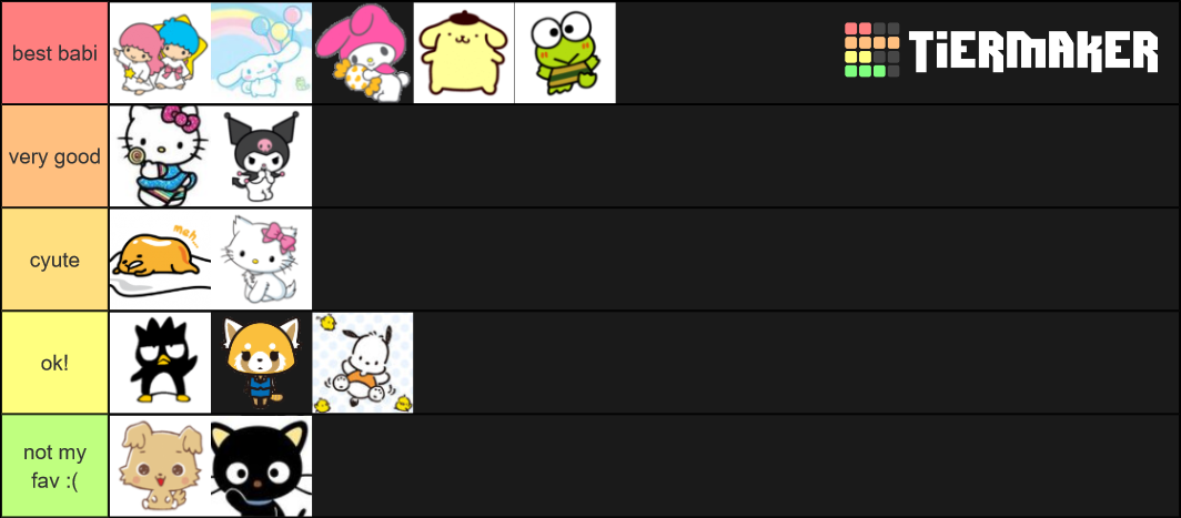 sanrio character Tier List (Community Rankings) - TierMaker
