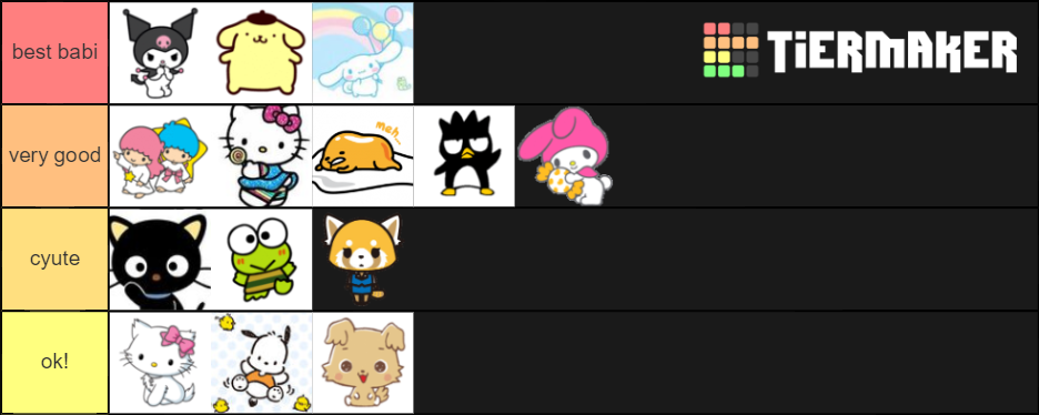sanrio character Tier List (Community Rankings) - TierMaker