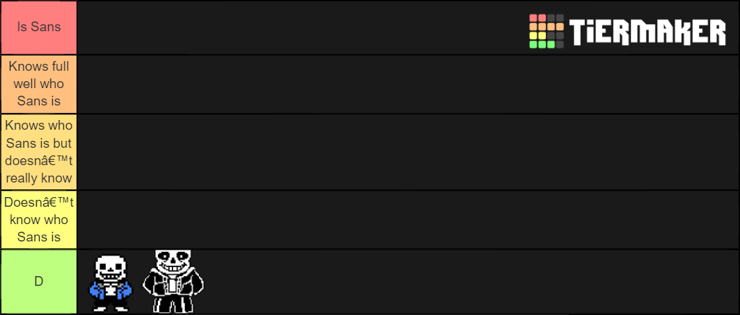 Sans Tier List (Community Rankings) - TierMaker
