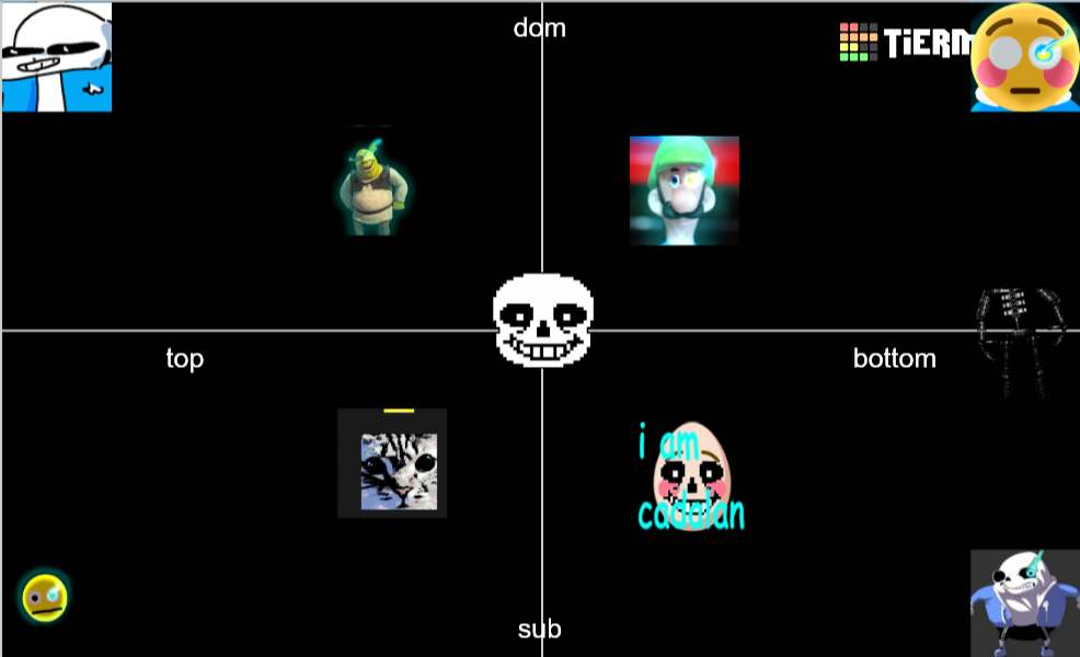 sans undertale Tier List (Community Rankings) - TierMaker