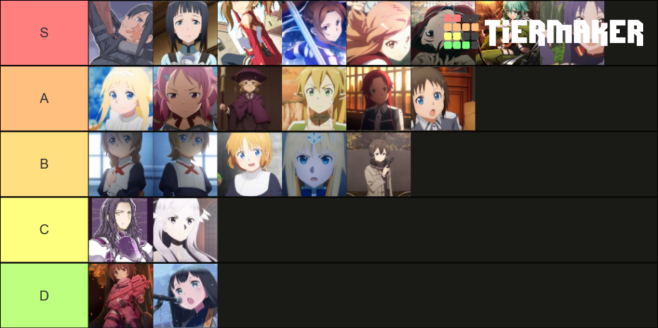 SAO BEST GIRL Tier List (Community Rankings) - TierMaker