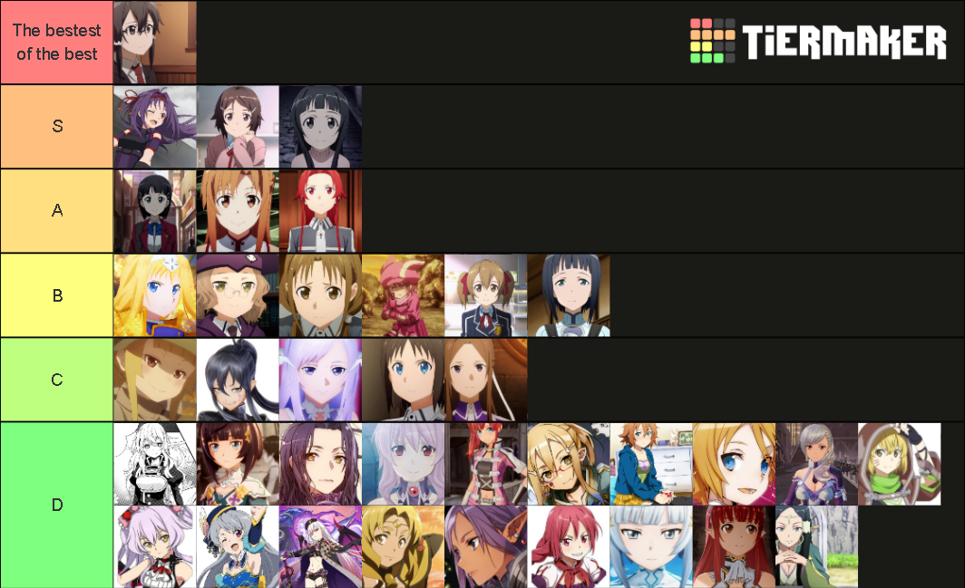 SAO female characters Tier List (Community Rankings) - TierMaker