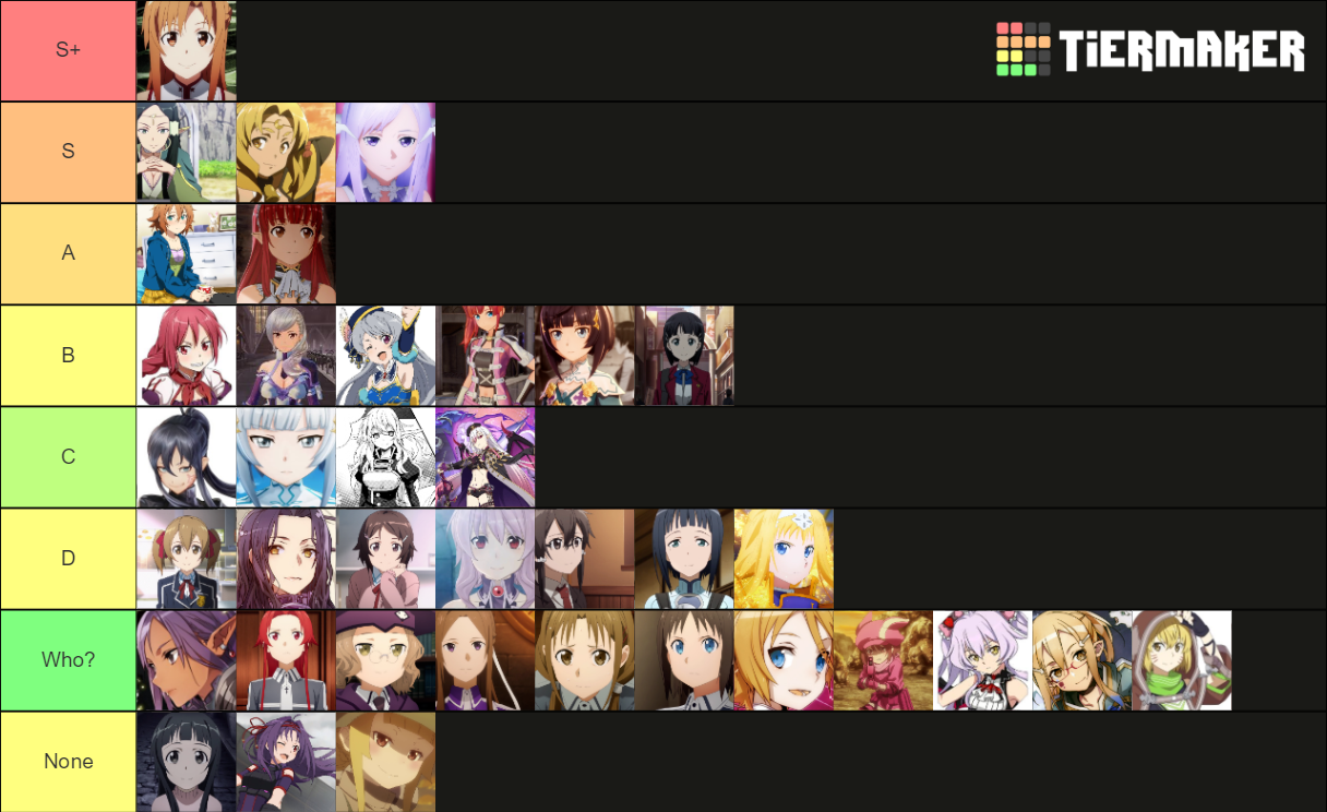 SAO female characters Tier List (Community Rankings) - TierMaker