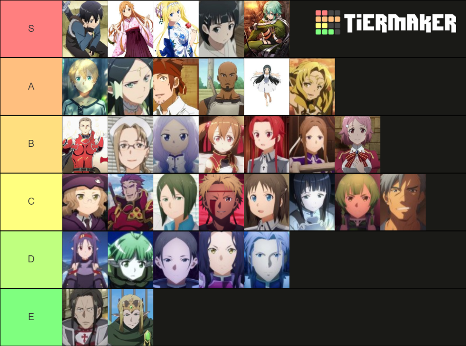 SAO personnage Tier List (Community Rankings) - TierMaker