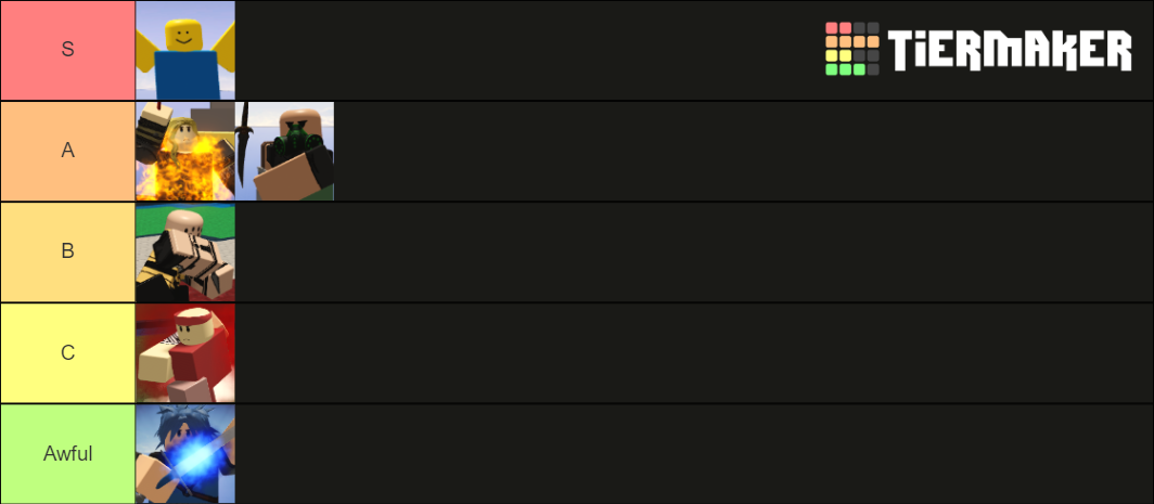 SARB Tier List (Community Rankings) - TierMaker