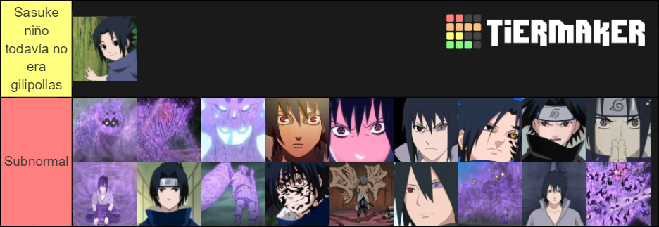 Sasuke Forms Tier List (Community Rankings) - TierMaker