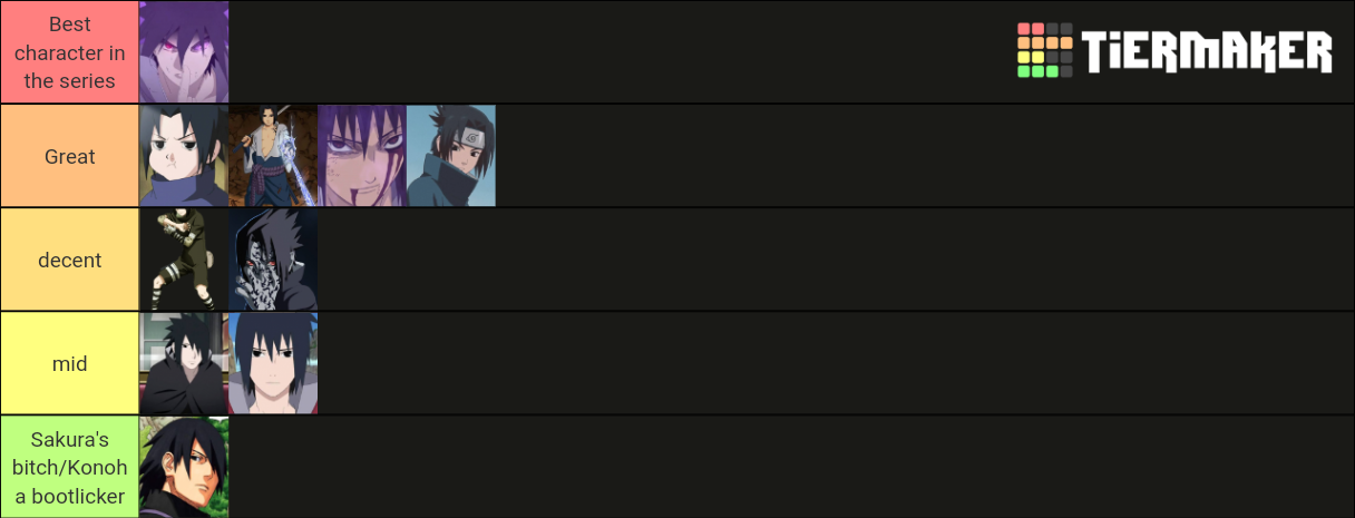 Sasuke uchiha Tier List (Community Rankings) - TierMaker