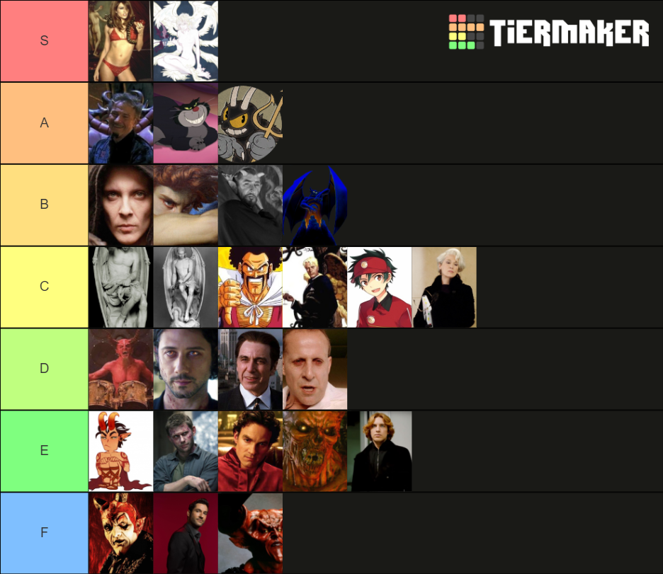 Satan Tier List (Community Rankings) - TierMaker