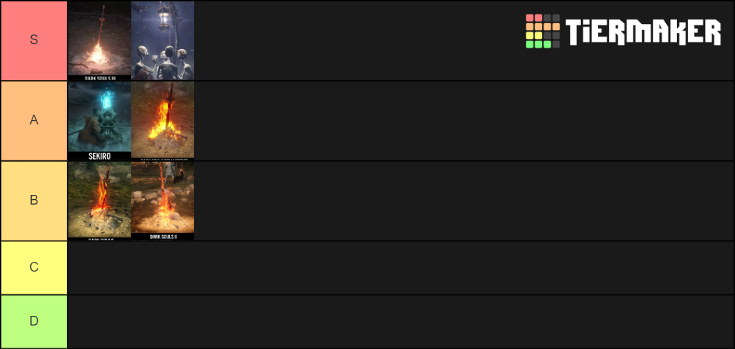 Save Spots in FromSoftware Games Tier List (Community Rankings) - TierMaker