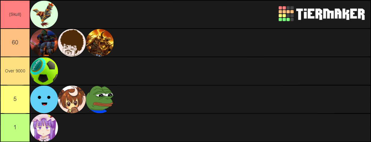 SBFC Tier List (Community Rankings) - TierMaker