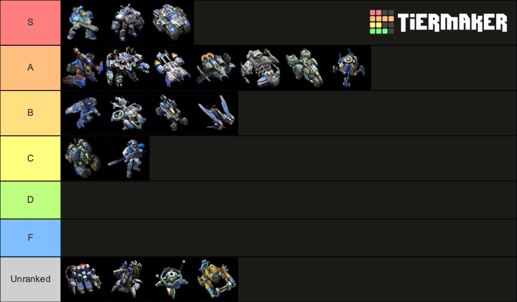 Sc2 terran units Lotv Tier List (Community Rankings) - TierMaker