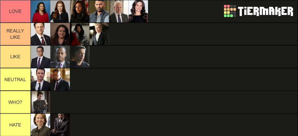 Scandal characters Tier List (Community Rankings) - TierMaker