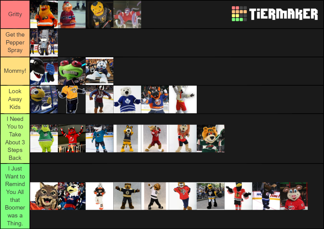 Scariest Hockey Mascots Tier List (Community Rankings) - TierMaker