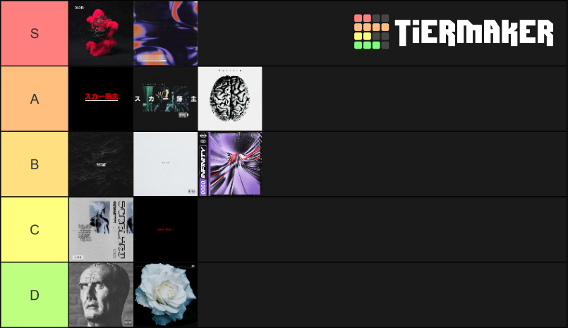 scarlxrd Mixtapes & Studio Albums Tier List (Community Rankings ...