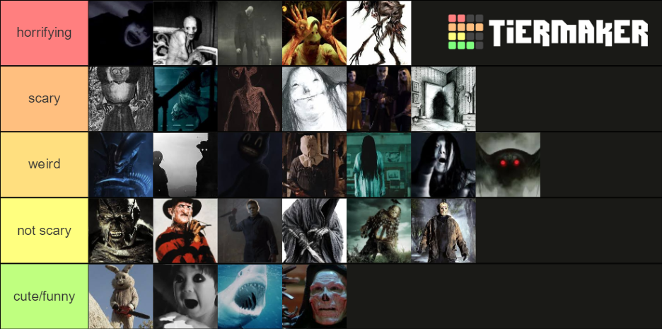 scary monsters Tier List (Community Rankings) - TierMaker