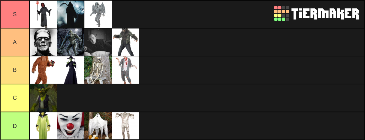 Scary Monsters Tier List (Community Rankings) - TierMaker