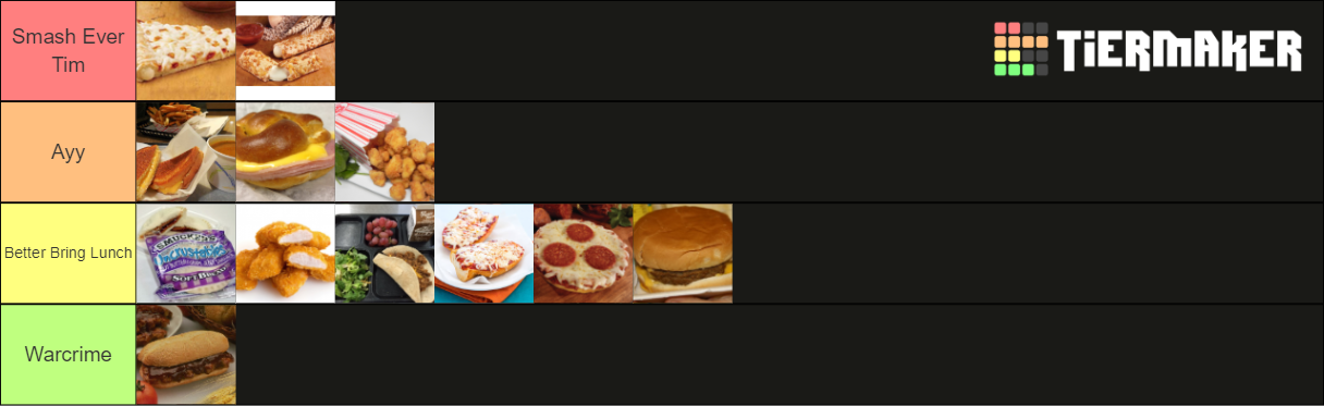 School Lunches (USA) Tier List (Community Rankings) - TierMaker