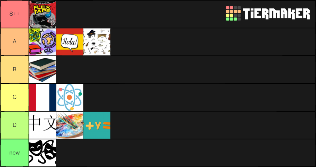 school subject tierlist Tier List (Community Rankings) - TierMaker