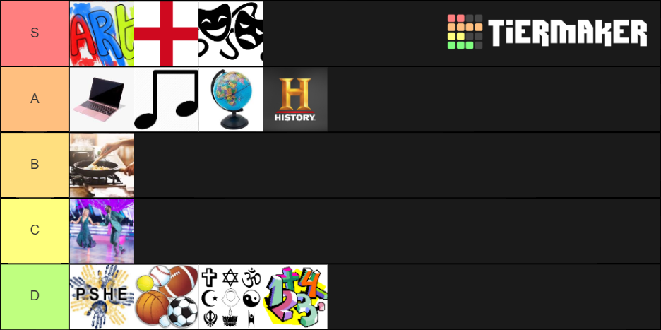 School Subjects Tier List (Community Rankings) - TierMaker