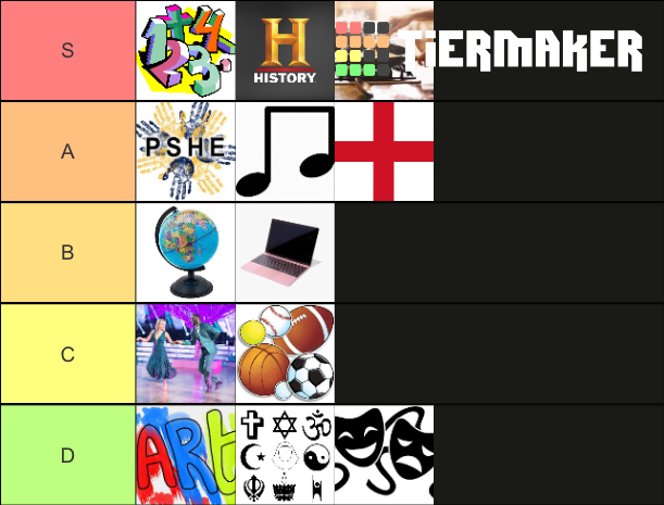 School Subjects Tier List (Community Rankings) - TierMaker
