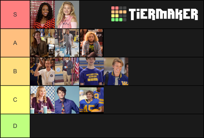 Schooled ABC Characters Tierlist Tier List (Community Rankings) - TierMaker