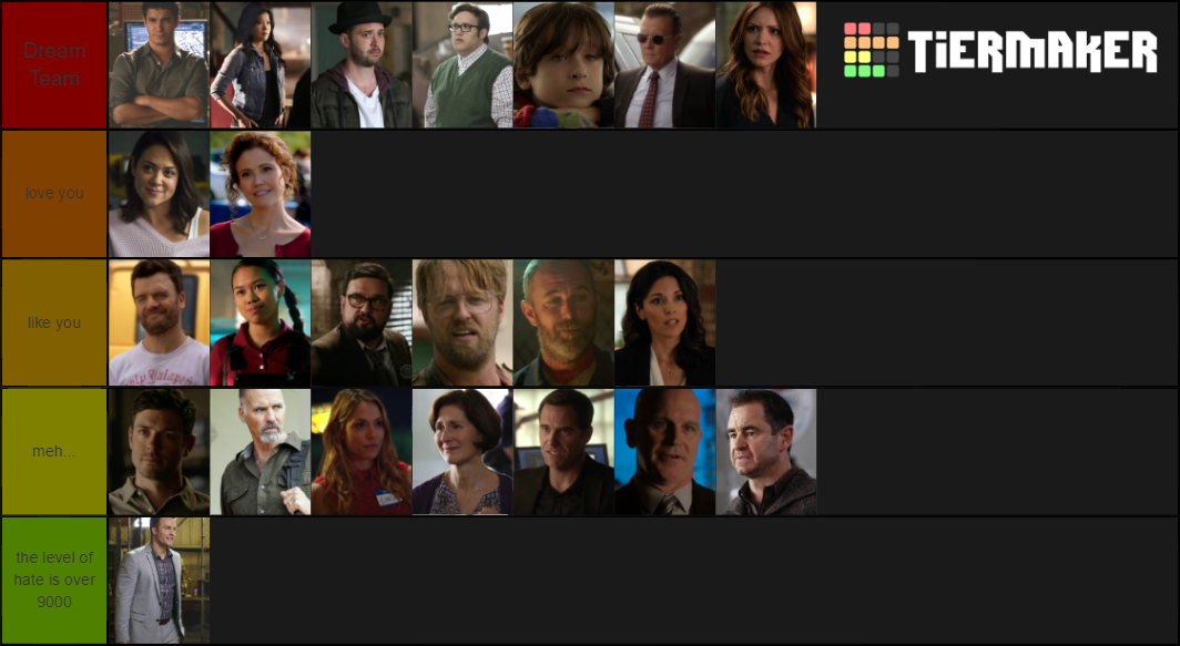 Scorpion Character Tier List (Community Rankings) - TierMaker