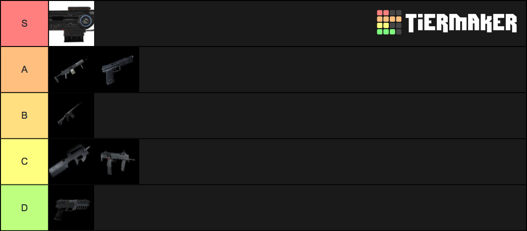 Scp secret laboratory Weapon Tier List (Community Rankings) - TierMaker