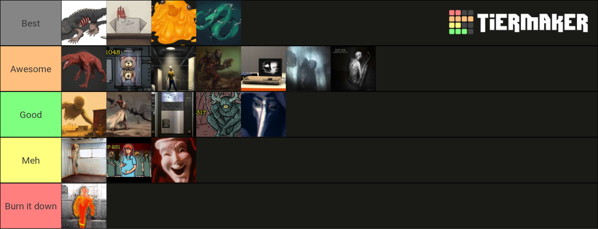 Scp Tier List (Community Rankings) - TierMaker