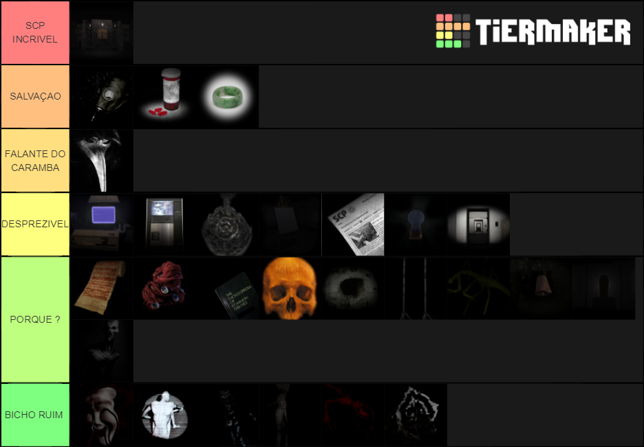 SCPs in SCP:CB Tier List (Community Rankings) - TierMaker