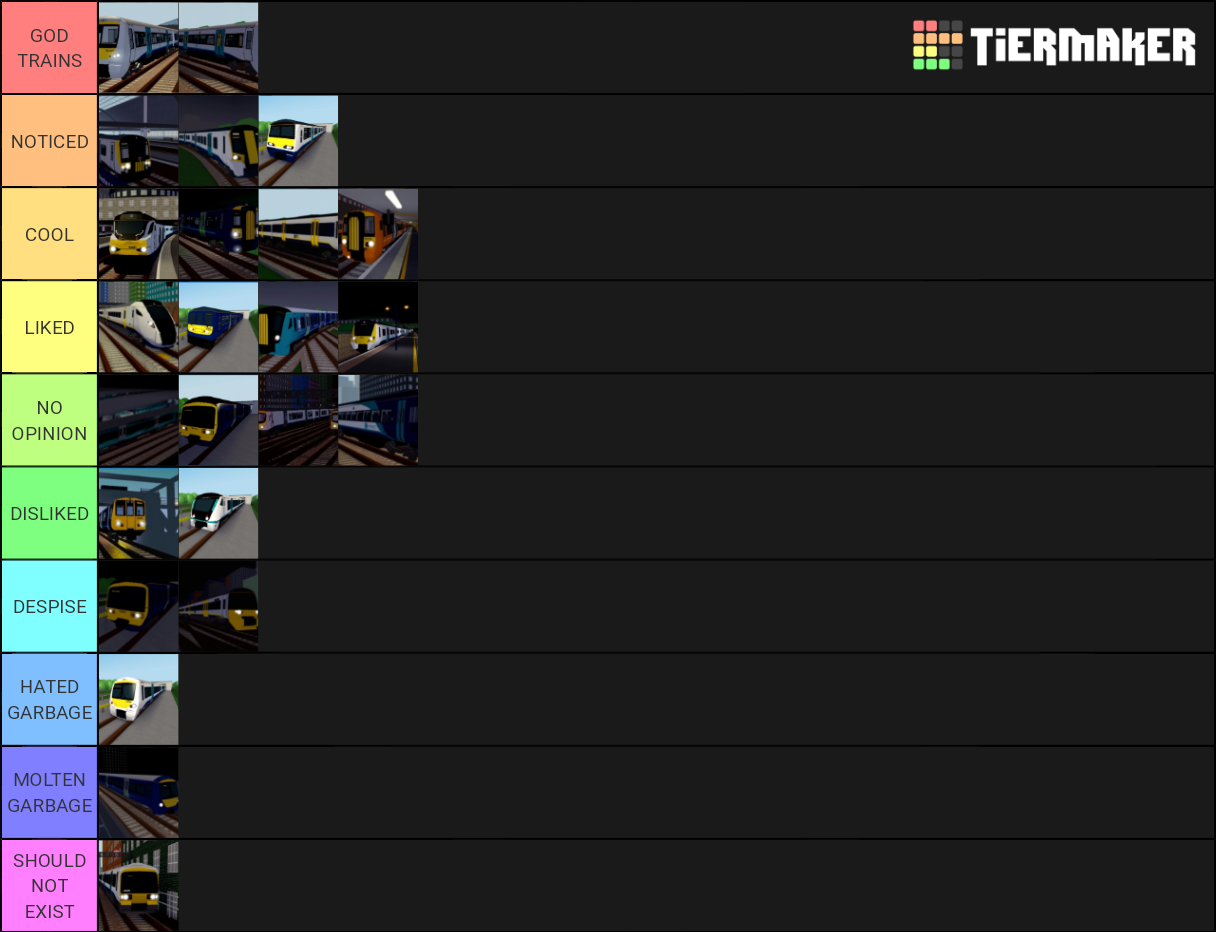 SCR Trains Tier List (Community Rankings) - TierMaker