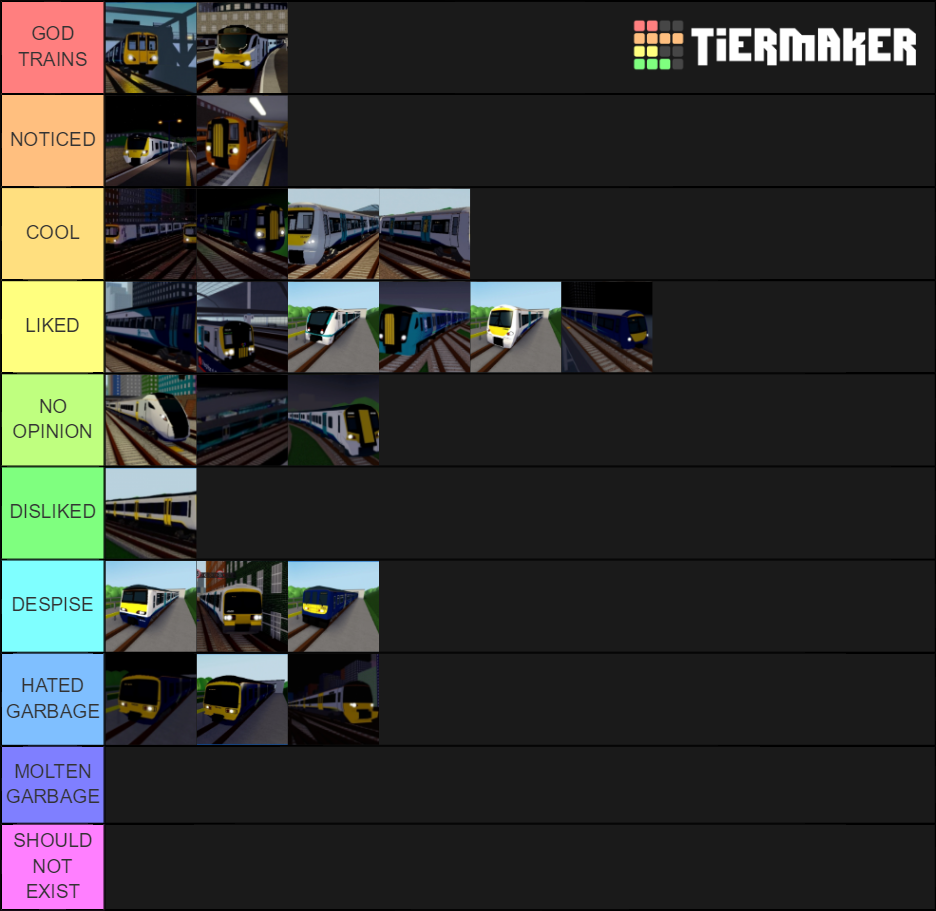 SCR Trains Tier List (Community Rankings) - TierMaker