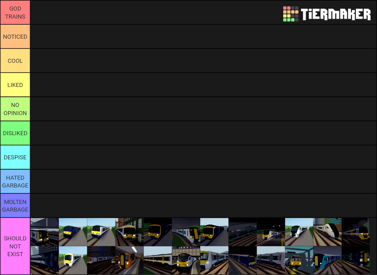 SCR Trains Tier List (Community Rankings) - TierMaker