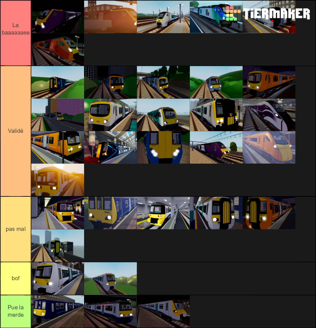 SCR Trains 2020 Tier List (Community Rankings) - TierMaker